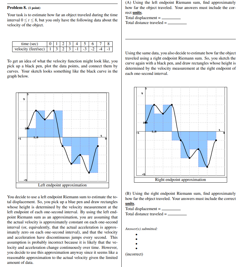 Solved A Using The Left Endpoint Riemann Sum Find Ap 