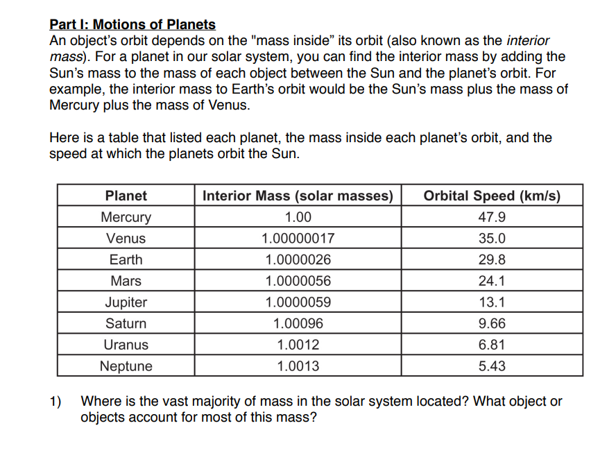 Solved Part I: Motions of PlanetsAn object's orbit depends | Chegg.com