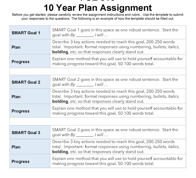 10 Year Plan Assignment Before you get started, | Chegg.com