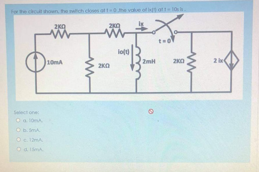 Solved For the circuit shown, the switch closes at t = 0.the | Chegg.com