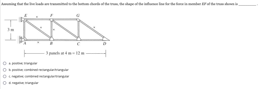 Solved Assuming that the live loads are transmitted to the | Chegg.com