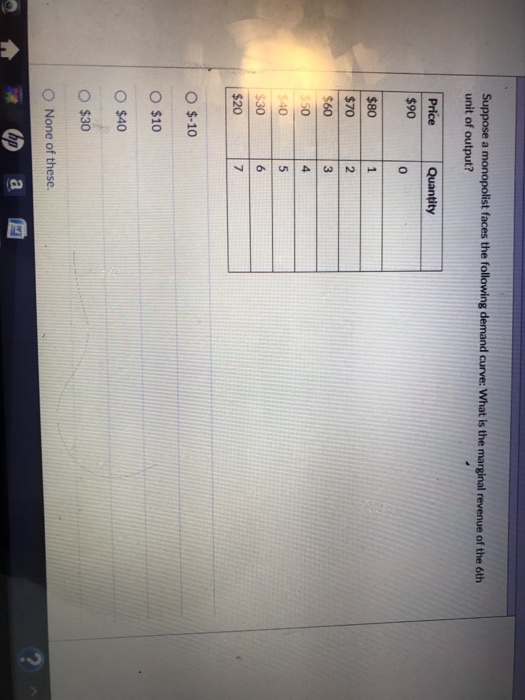 Solved Question 4 Variable Fixed Total Labor Output Cost | Chegg.com