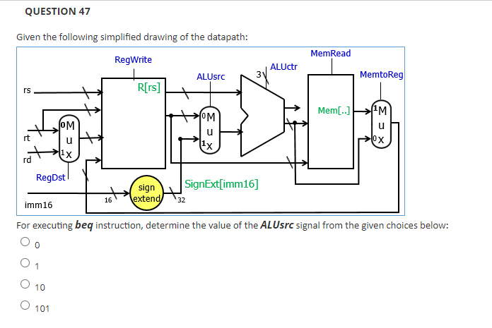 Solved Given the following simplified drawing of the | Chegg.com