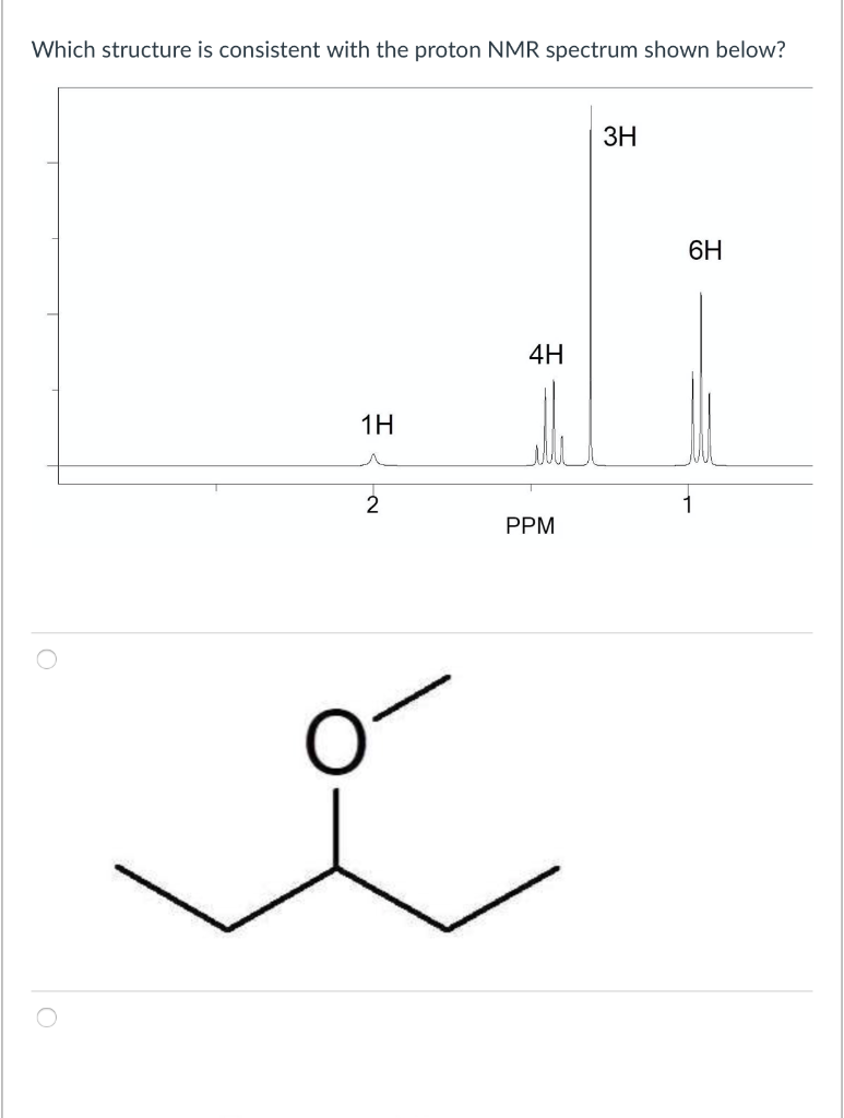 Solved Which structure is consistent with the proton NMR | Chegg.com
