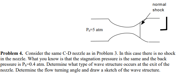 Solved Problem 3. In the converging-diverging nozzle shown | Chegg.com