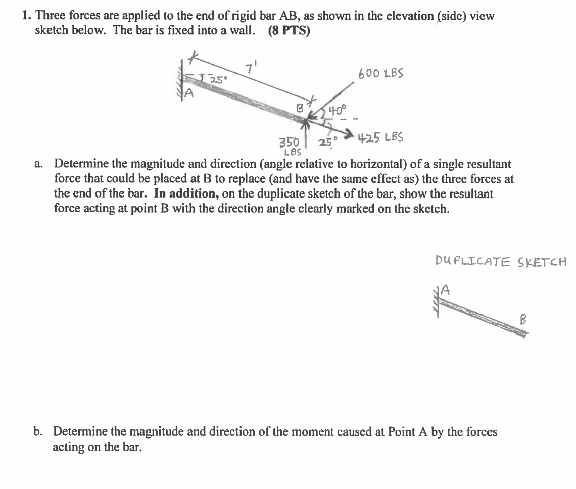 Solved 1. Three forces are applied to the end of rigid bar | Chegg.com