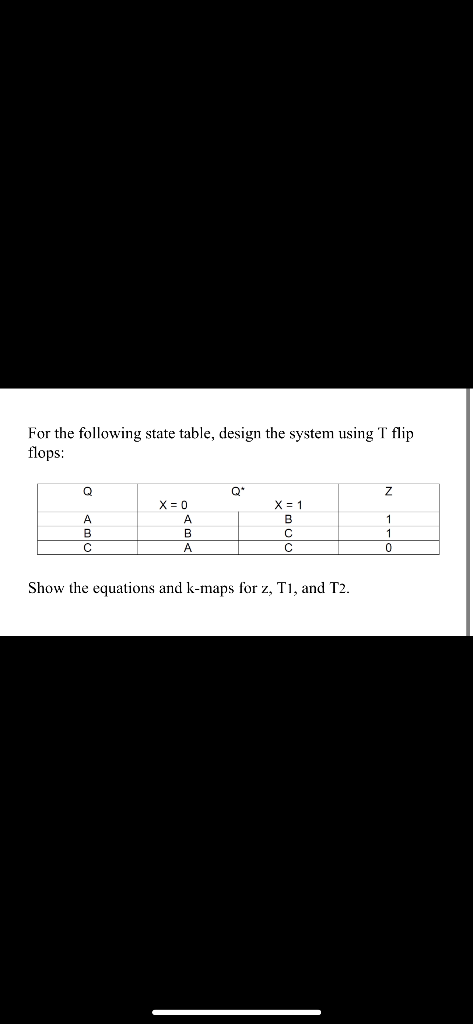 For the following state table, design the system | Chegg.com