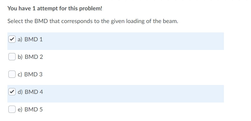 Solved Question 1 (0.2 points) X DO a) BMD 1 b) BMD 2 BMD | Chegg.com
