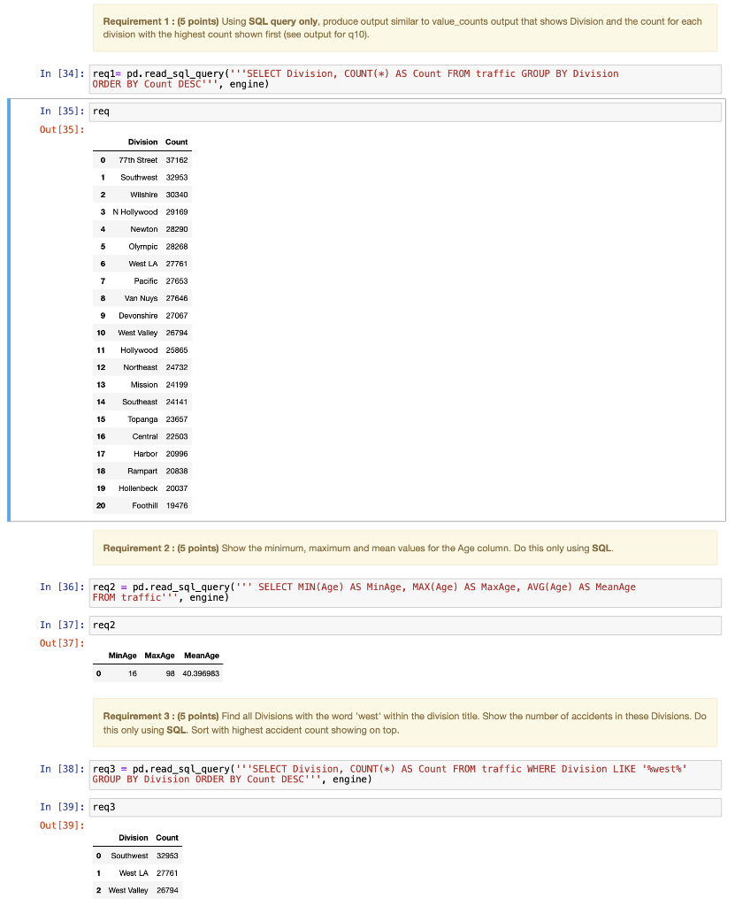 Based on my solutions in requirements 1-3, please | Chegg.com