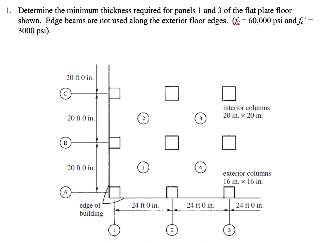 Solved 1. Determine the minimum thickness required for | Chegg.com
