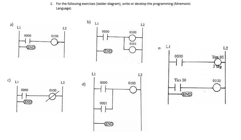 Solved 1. For the following exercises (ladder diagram), | Chegg.com