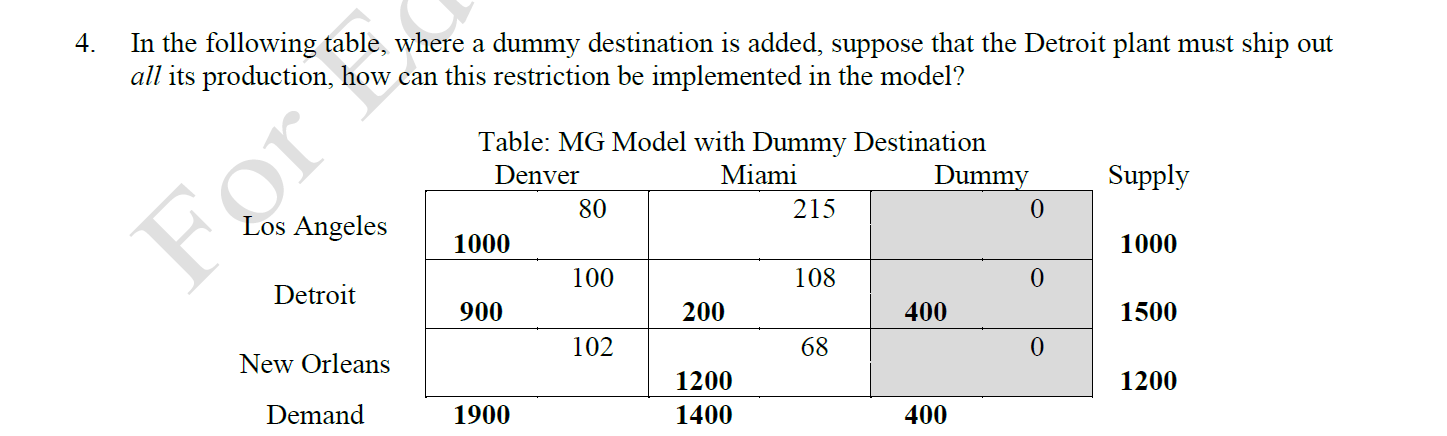 Solved 4. In the following table, where a dummy destination | Chegg.com