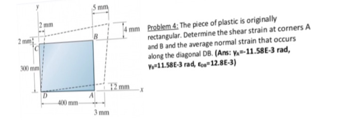 Solved The piece of plastic is originally rectangular. | Chegg.com