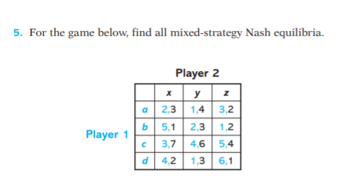 Solved 5. For the game below, find all mixed-strategy Nash | Chegg.com