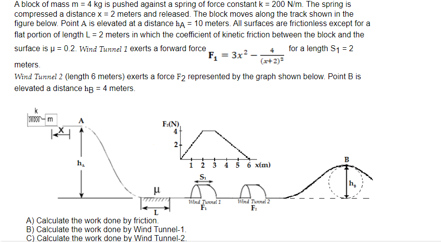 Solved A block of mass m = 4 kg is pushed against a spring | Chegg.com