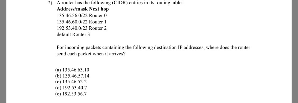 Solved A router has the following (CIDR) entries in its | Chegg.com