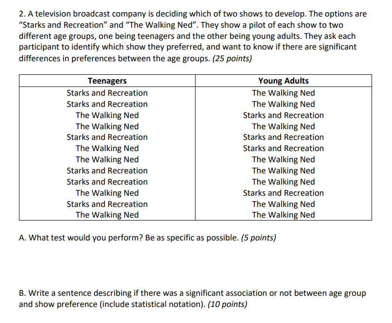 Solved Please complete the following problems using SPSS. | Chegg.com