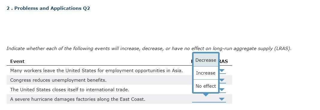 Solved 2. Problems and Applications Q2 Indicate whether each | Chegg.com
