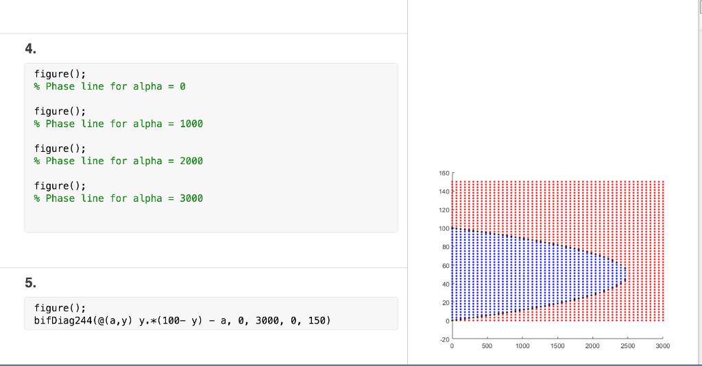 Solved 1. The phaseLine function provided outputs an image | Chegg.com