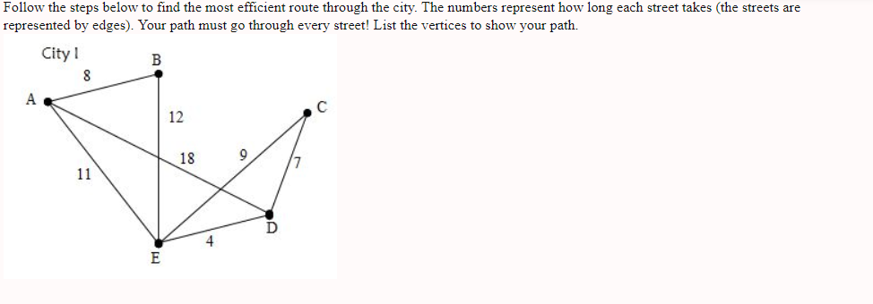 Follow the steps below to find the most efficient | Chegg.com