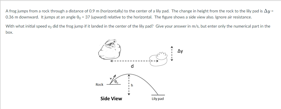 Solved A frog jumps from a rock through a distance of 0.9 ﻿m | Chegg.com