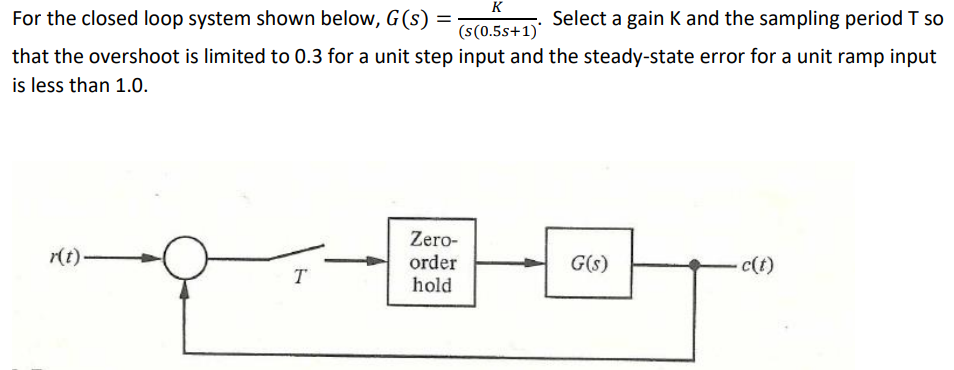 Solved For the closed loop system shown below, | Chegg.com