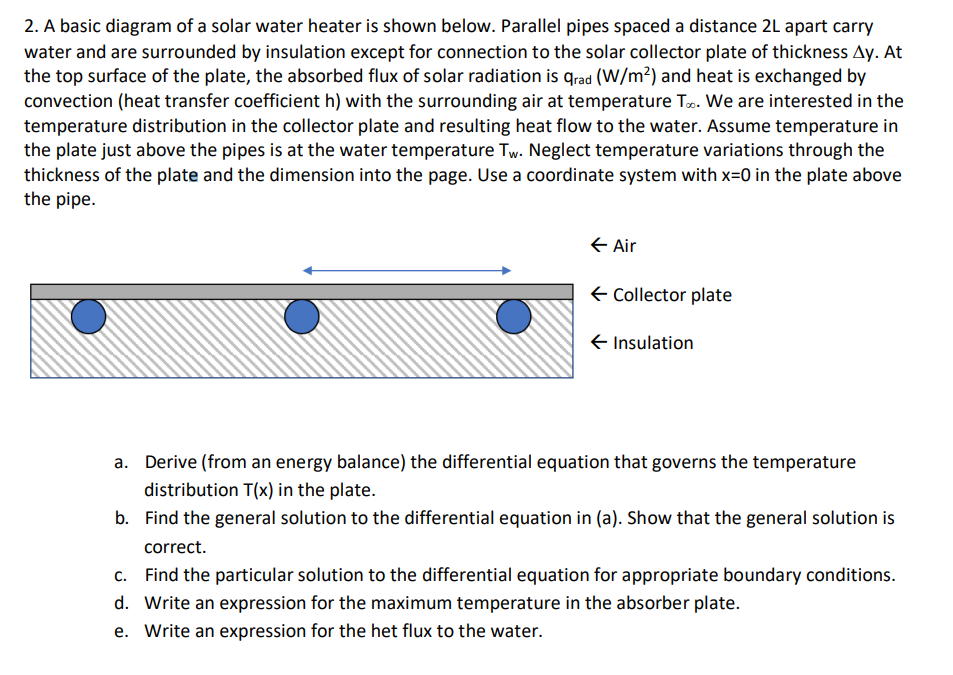 Solar Water Heating Equation - Tessshebaylo