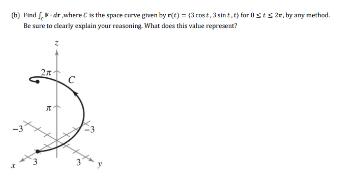 Solved 2. Consider a velocity field F(x, y, z) = (4xy + z2, | Chegg.com