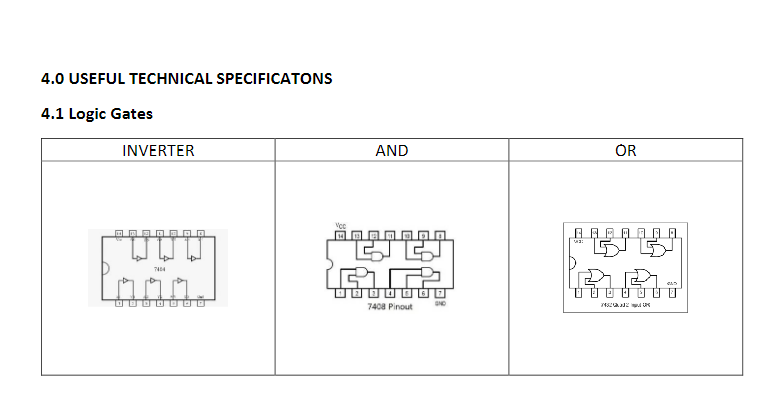 Solved 1. INTRODUCTION For this laboratory activity, a Truth | Chegg.com