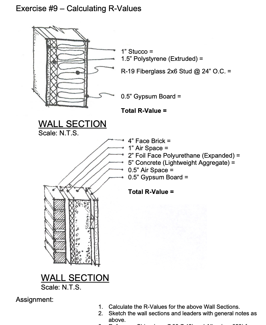 Solved Calculate the R-Values for the above Wall | Chegg.com