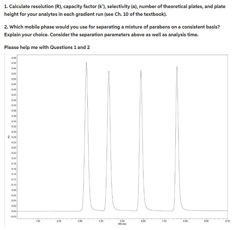 Solved 1. Calculate resolution (R), capacity factor (k′), | Chegg.com