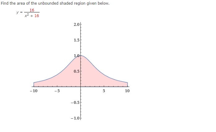 Solved Find the area of the unbounded shaded region given | Chegg.com