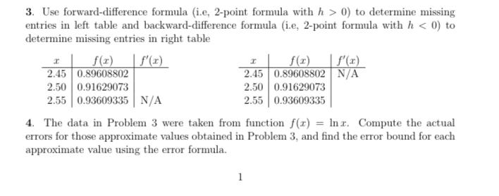 Solved 3. Use forward-difference formula (i.e, 2-point | Chegg.com