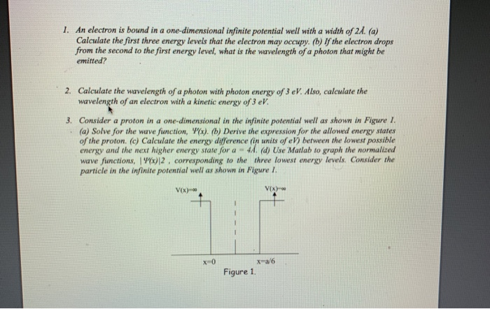 Solved An Electron Is Bound In A One Dimensional Infinite