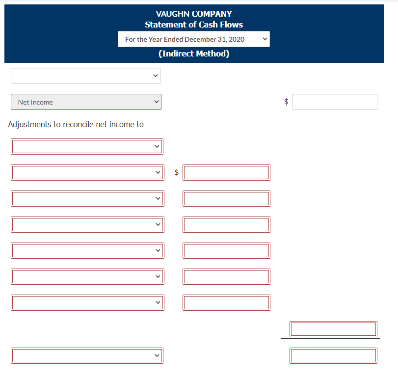 Solved Condensed financial data of Vaughn Company for 2020 | Chegg.com