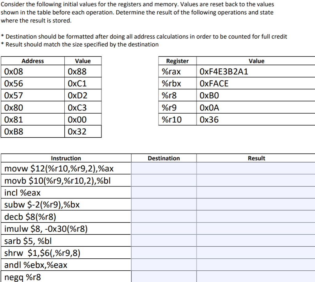 Consider the following initial values for the | Chegg.com
