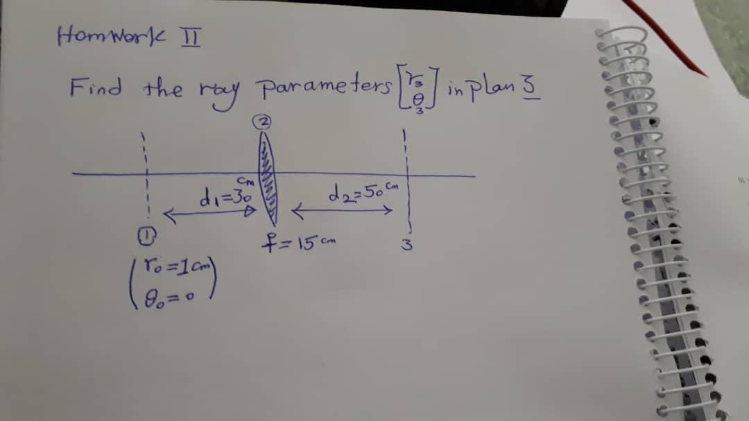 Solved HomWork I Find the ray parameters [] in plan 3 cm | Chegg.com