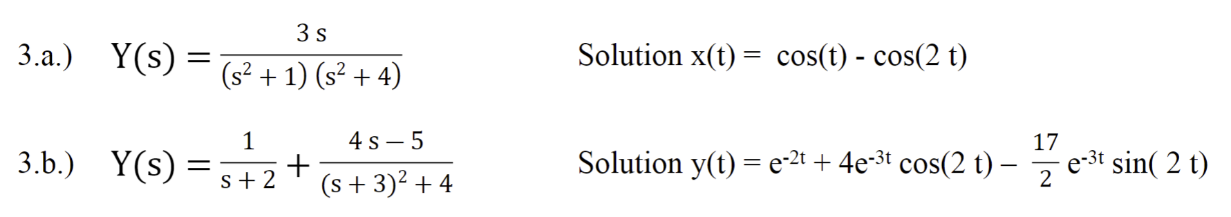 Solved Show how to find y(t) given Y(s) using Laplace | Chegg.com