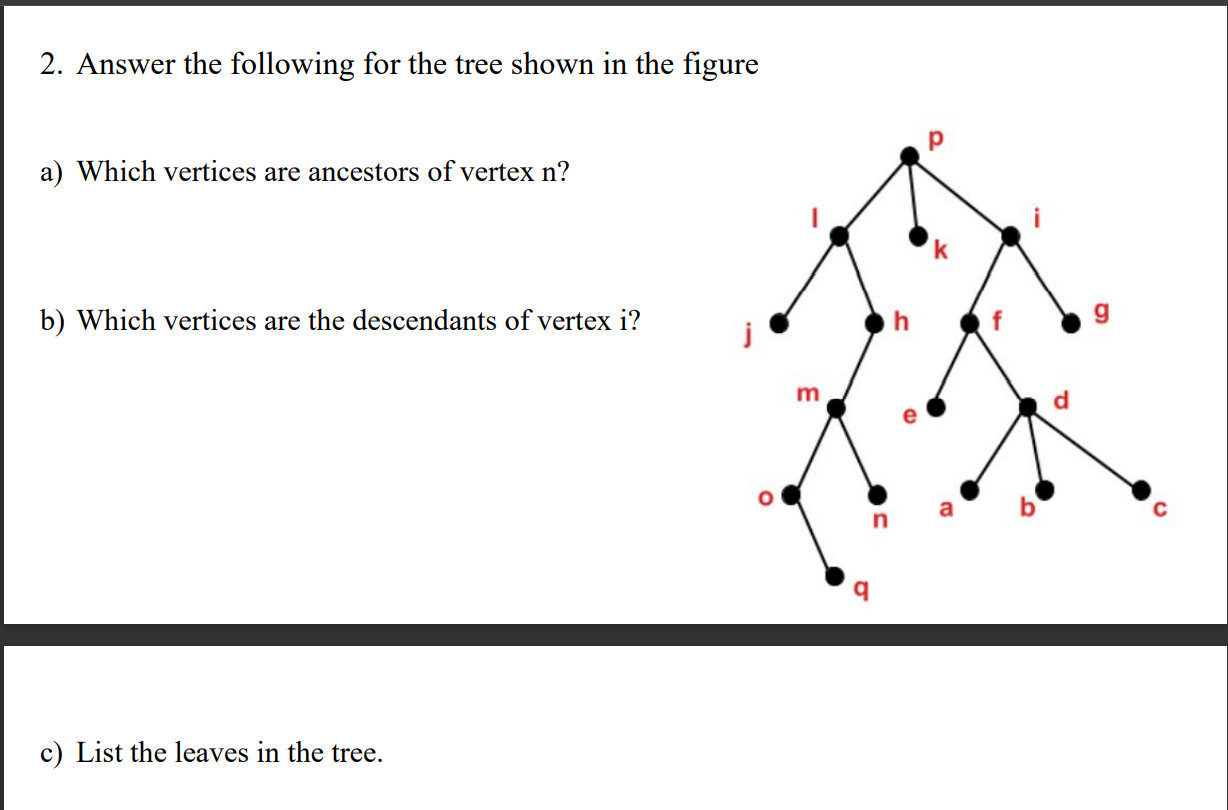 Worksheet Trees intro m 1. Answer the following for | Chegg.com
