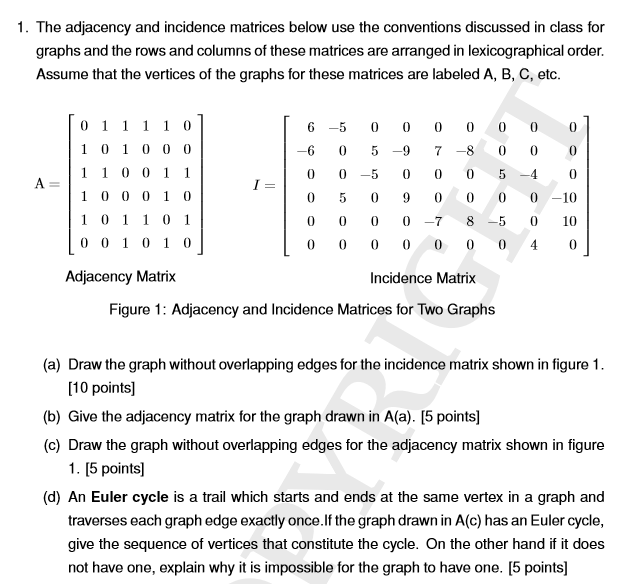 Solved 1. The adjacency and incidence matrices below use the | Chegg.com
