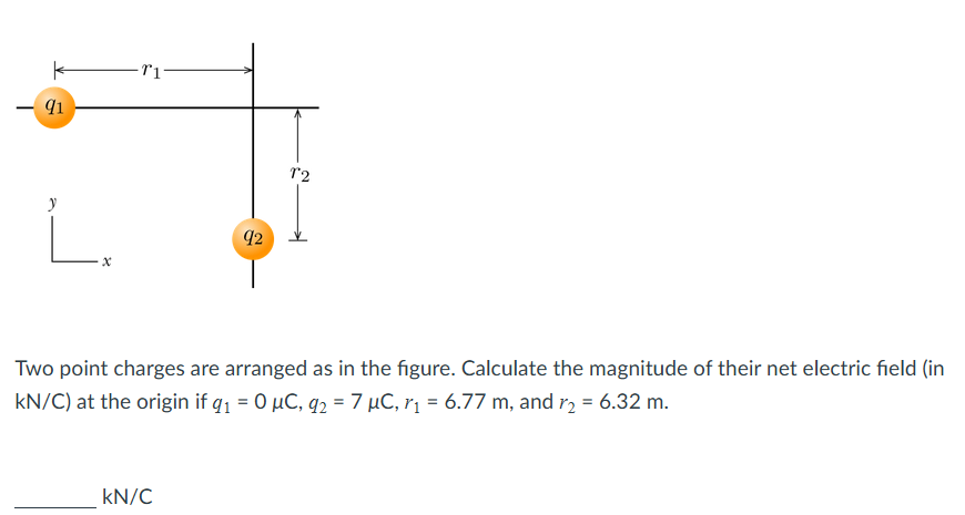 Solved Two point charges are arranged as in the figure. | Chegg.com