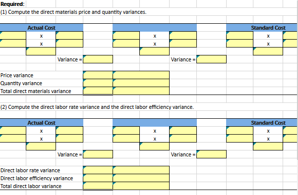 Solved Required: (1) Compute the direct materials price and | Chegg.com