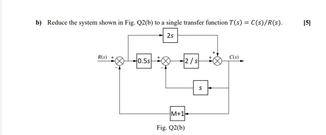 Solved b) Reduce the system shown in Fig. Q2(b) to a single | Chegg.com