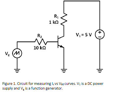 Solved 2. Symbolically, find β=IC/IB in the active (linear) | Chegg.com