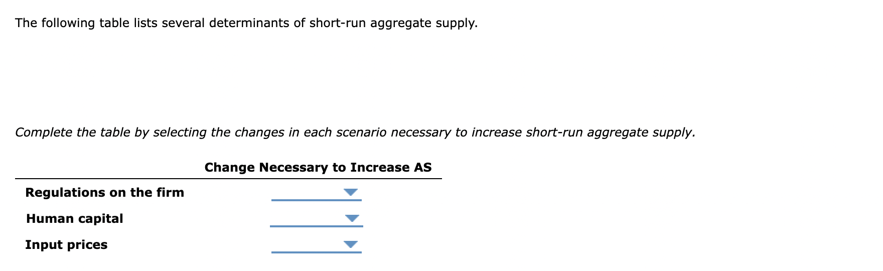 Solved Determinants of aggregate supply he following graph | Chegg.com