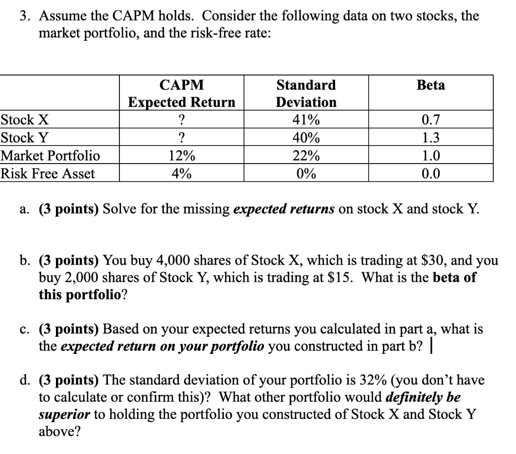 Solved 3. Assume the CAPM holds. Consider the following data | Chegg.com