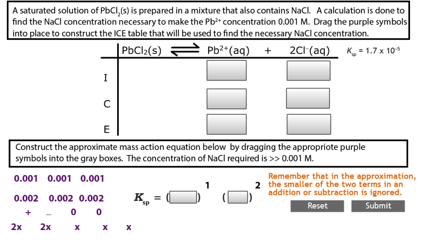 Solved A saturated solution of PbCl2(s) is prepared in a | Chegg.com