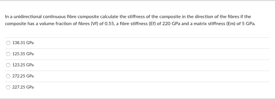 Solved In a unidirectional continuous fibre composite | Chegg.com