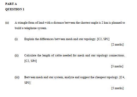 PART A QUESTION 1 (a) A triangle form of land with a | Chegg.com