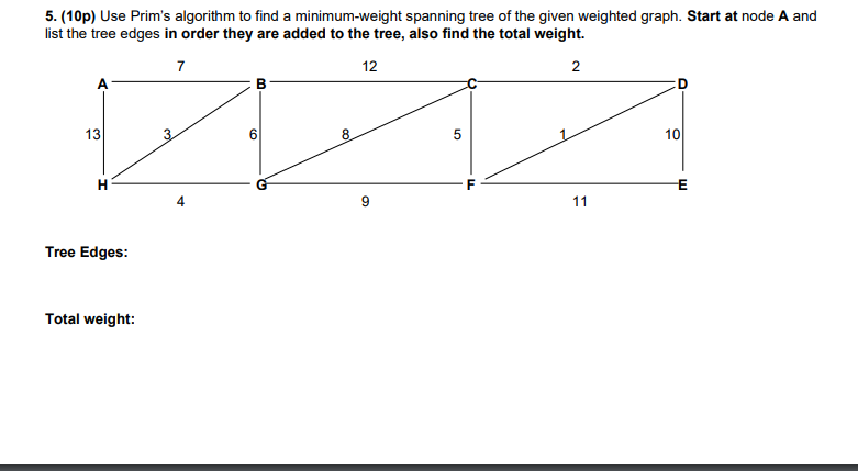 Solved 5. (10p) Use Prim's algorithm to find a | Chegg.com